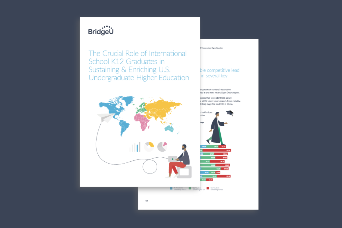 The Crucial Role of International School K12 Graduates in Sustaining ...