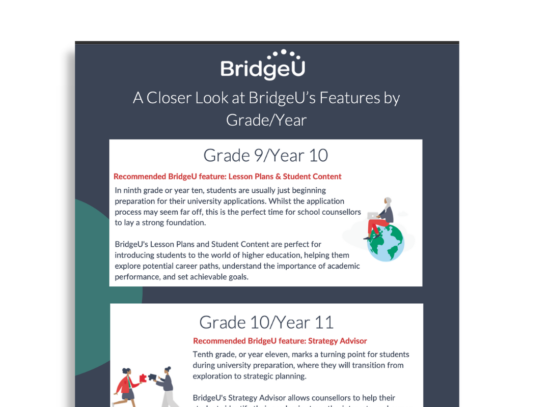 Student Success Through the Years with BridgeU - BridgeU
