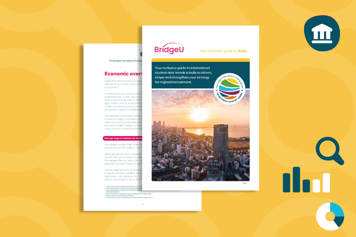 The BridgeU International Undergraduate Recruitment Country Guide ...